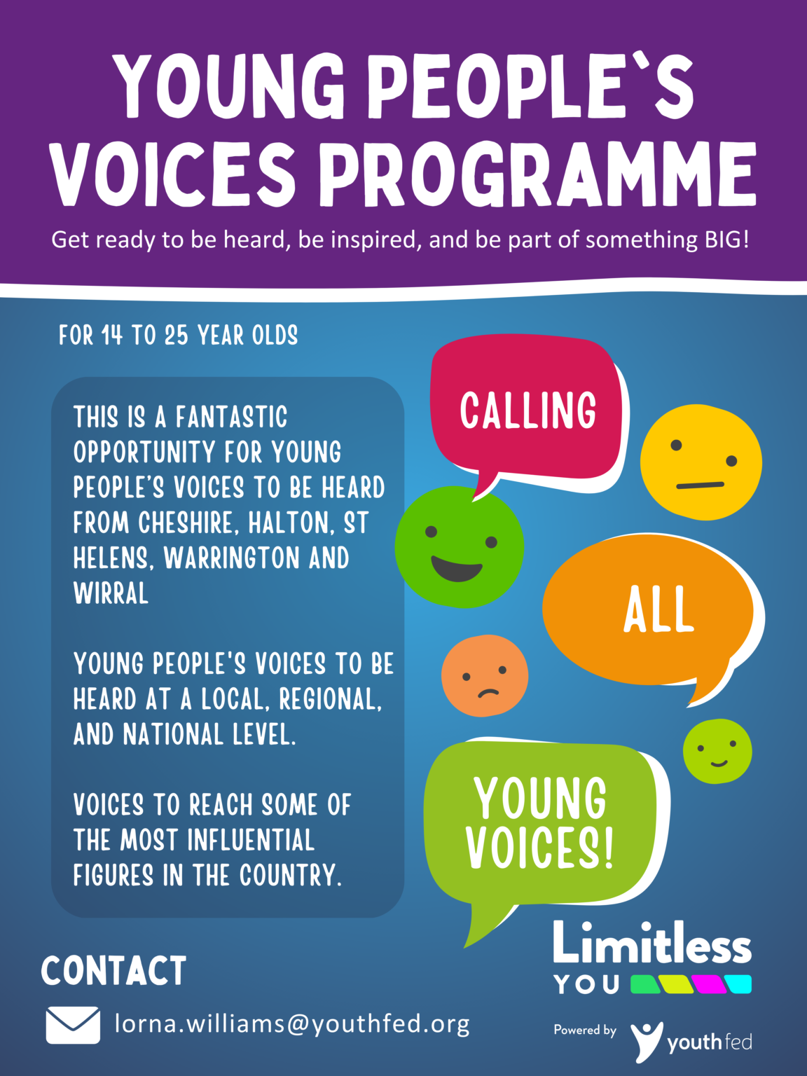 Introducing the Young People’s Voices Programme! - Youth Fed